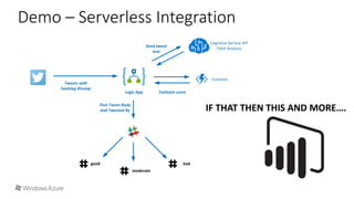Serverless integration - Logic Apps the most comprehensive integration service | PPTX | Cloud ...