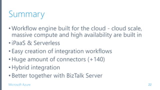 Serverless integrations using Azure Logic Apps (intro) | PPT
