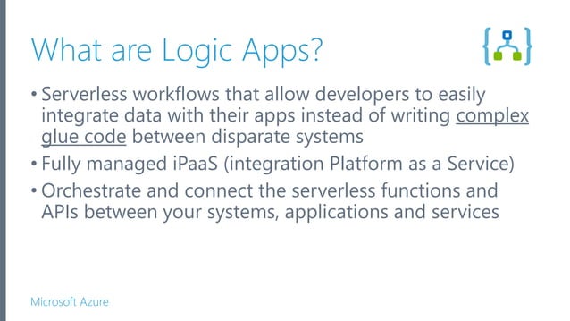 Serverless Integrations Using Azure Logic Apps Intro Ppt