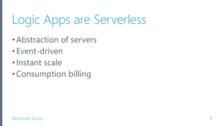 Serverless integrations using Azure Logic Apps (intro) | PPT