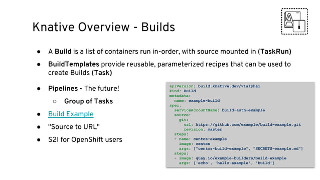 Serverless integration with Knative and Apache Camel on Kubernetes | PPT