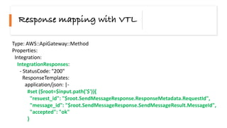 Serverless integration zero code | PPT