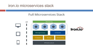 Going Serverless with Iron.io