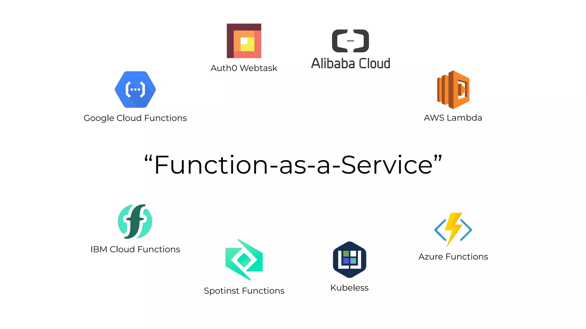 Serverless is more findev than devops | PPT