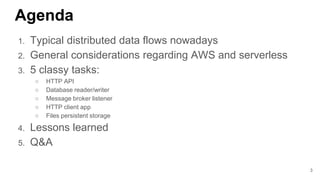 Serverless Kafka Patterns | PPT