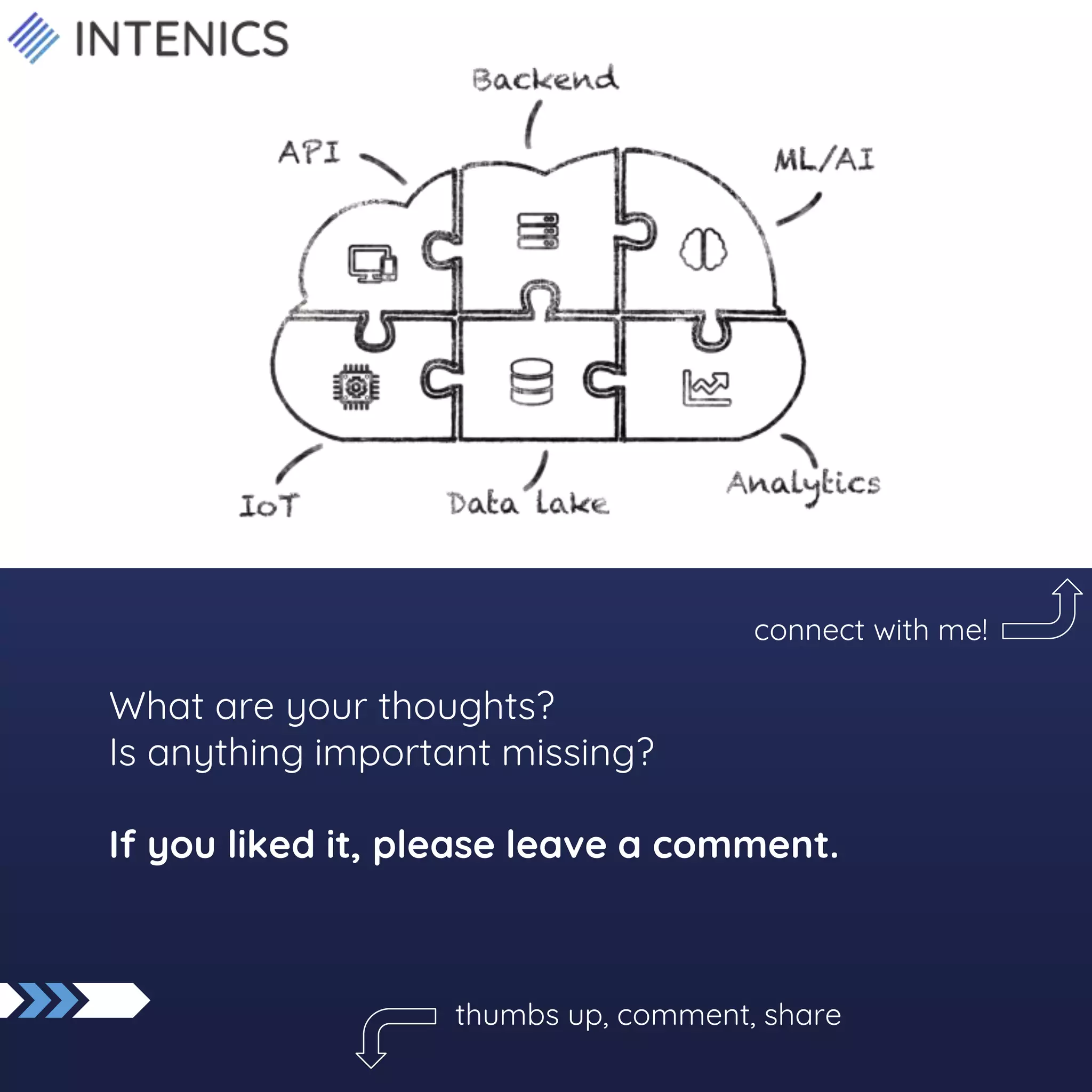 Serverless lessons learned #7 rate limiting | PPTX