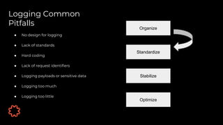 Deep Visibility: Logging From Distributed Microservices | PPTX