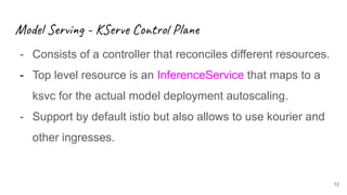 Serverless Machine Learning Model Inference on Kubernetes with KServe.pdf