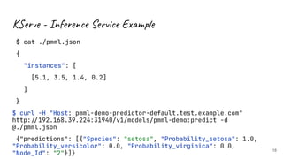 Serverless Machine Learning Model Inference on Kubernetes with KServe.pdf
