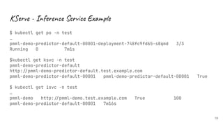 Serverless Machine Learning Model Inference on Kubernetes with KServe.pdf
