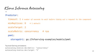 Serverless Machine Learning Model Inference on Kubernetes with KServe.pdf