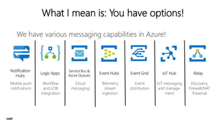Serverless Messaging with Microsoft Azure by Steef-Jan Wiggers | PPT