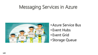 Serverless Messaging with Microsoft Azure by Steef-Jan Wiggers | PPT