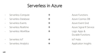 Serverless Messaging with Microsoft Azure by Steef-Jan Wiggers | PPT