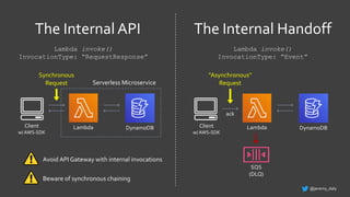 Serverless Microservice Patterns for AWS | PDF