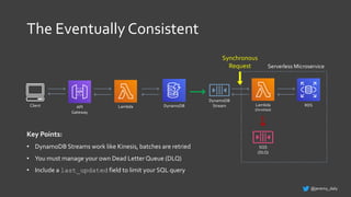 Serverless Microservice Patterns for AWS | PDF