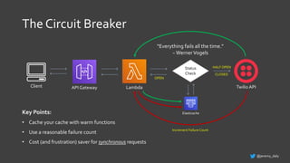 Serverless Microservice Patterns for AWS | PDF