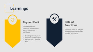 Serverless Machine Learning | PPT