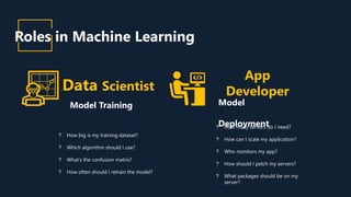 Serverless Machine Learning | PPT