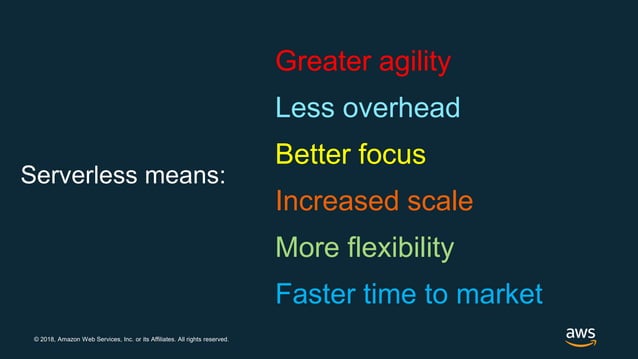 Serverless on AWS: Architectural Patterns and Best Practices | PPT