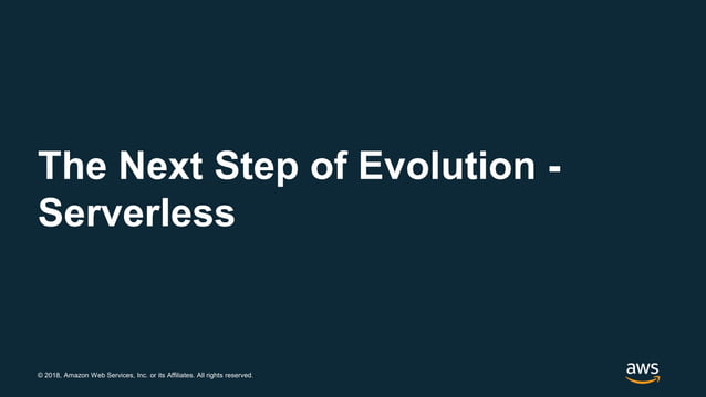 Serverless On Aws Architectural Patterns And Best Practices Ppt