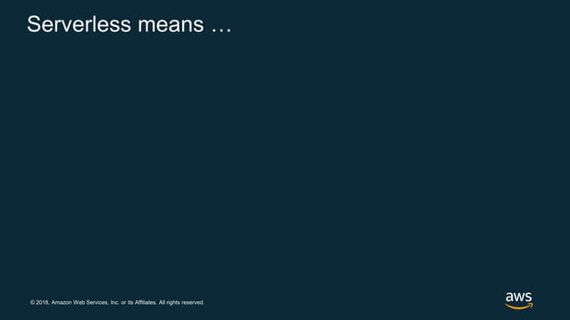 Serverless On Aws Architectural Patterns And Best Practices Ppt