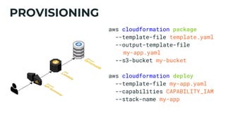 AWS SAM - Serverless on stage #9 (Milan, 20/02/2018) | PPT | Free Download