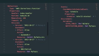 AWS SAM - Serverless on stage #9 (Milan, 20/02/2018) | PPT | Free Download
