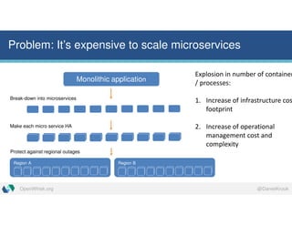 OpenWhisk - Serverless Architecture | PDF