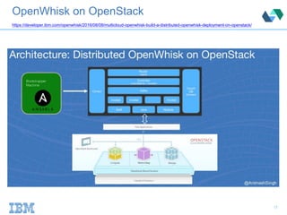 Going Serverless with OpenWhisk | PPT
