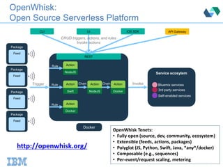 Going Serverless with OpenWhisk | PPT | Free Download