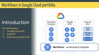 Serverless orchestration and automation with Cloud Workflows | PPT
