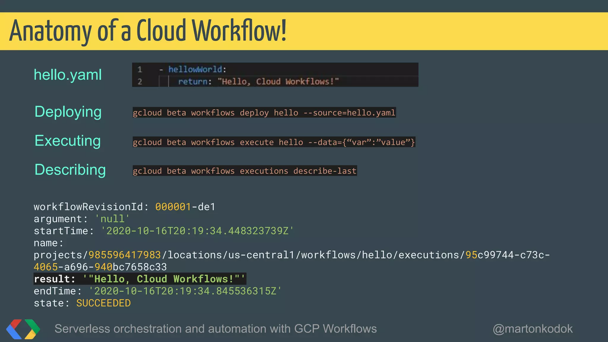 Serverless Orchestration And Automation With Cloud Workflows Ppt