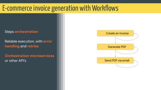 Serverless orchestration and automation with Cloud Workflows | PPT
