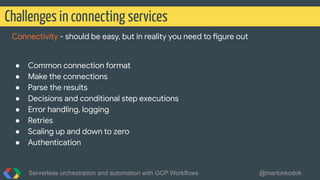 Serverless orchestration and automation with Cloud Workflows | PPT