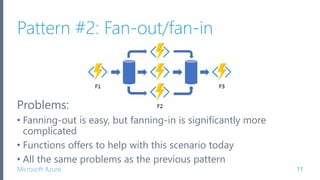 Serverless Orchestration with Azure Durable Functions | PPTX | Cloud Computing | Internet