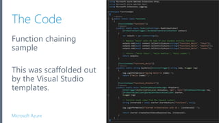 Serverless Orchestration with Azure Durable Functions | PPTX | Cloud Computing | Internet