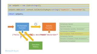 Serverless Orchestration with Azure Durable Functions | PPTX | Cloud Computing | Internet
