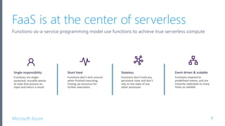 Serverless Orchestration with Azure Durable Functions | PPTX | Cloud Computing | Internet