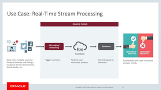 Serverless patterns | PPT