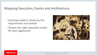 Serverless patterns | PPT