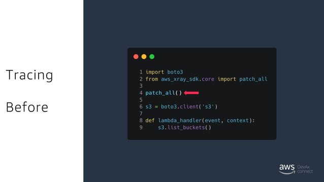 AWS Lambda Powertools | PPT