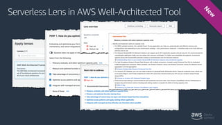 AWS Lambda Powertools | PPT