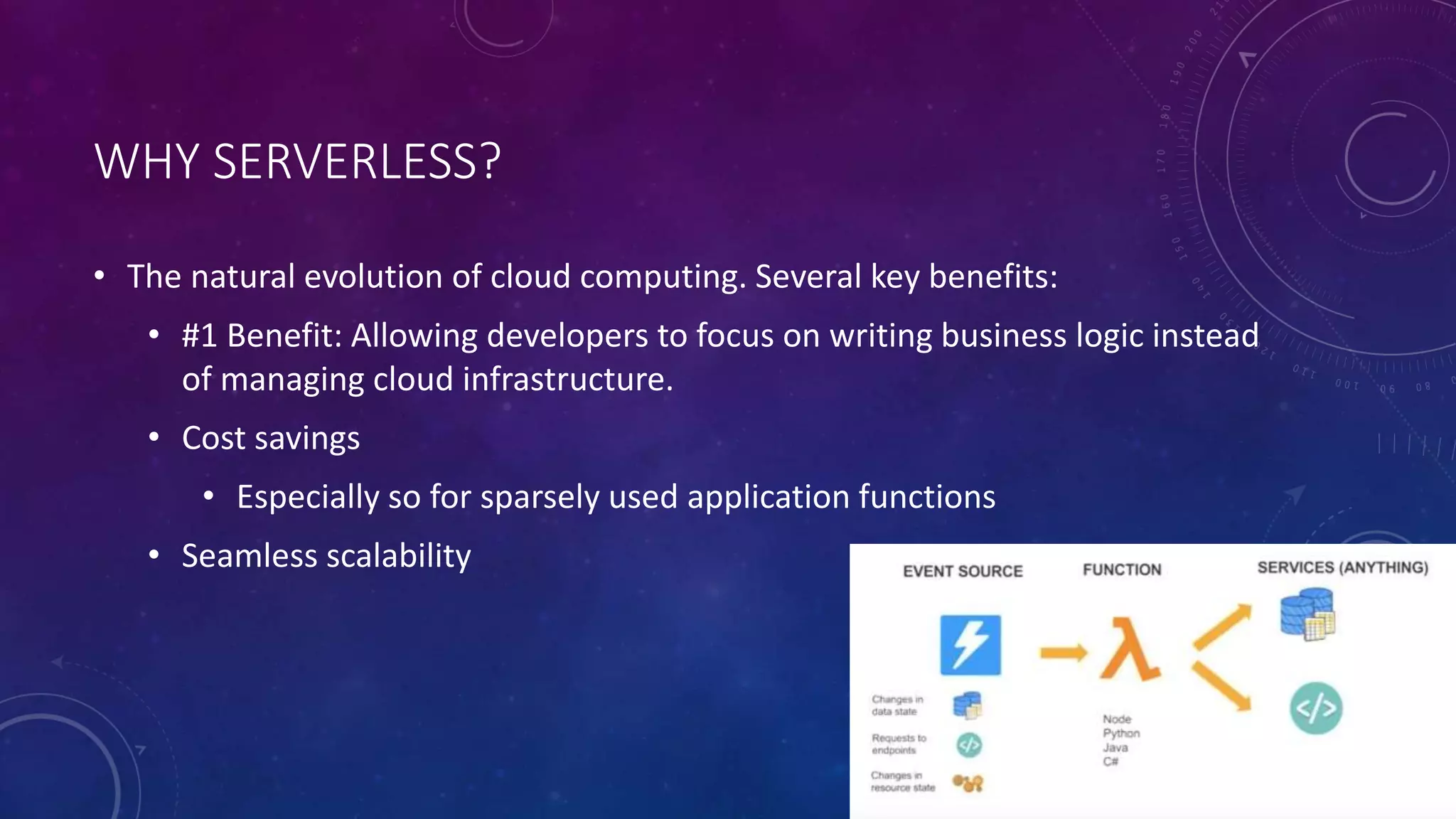 Introduction To Serverless Architecture | PPT