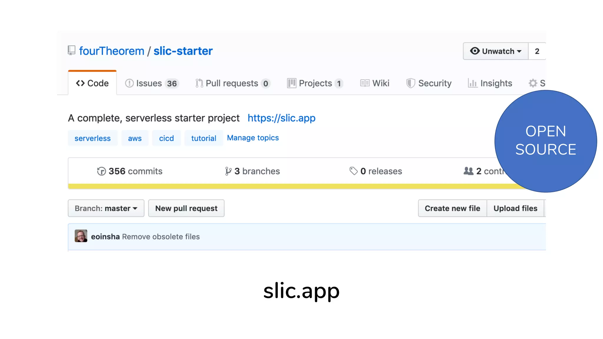 "Building a Production-Grade Serverless Deployment" - Eoin Shanaghy, CTO, fourTheorem | PPT ...