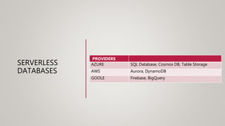 Serverless computing | PPT