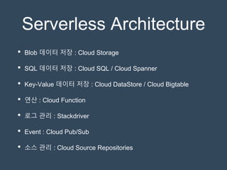 Serverless Architecture with Cloud Function | PPTX