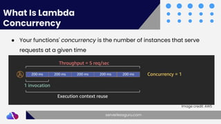 Load Testing Serverless Applications And Understanding How Lambda ...