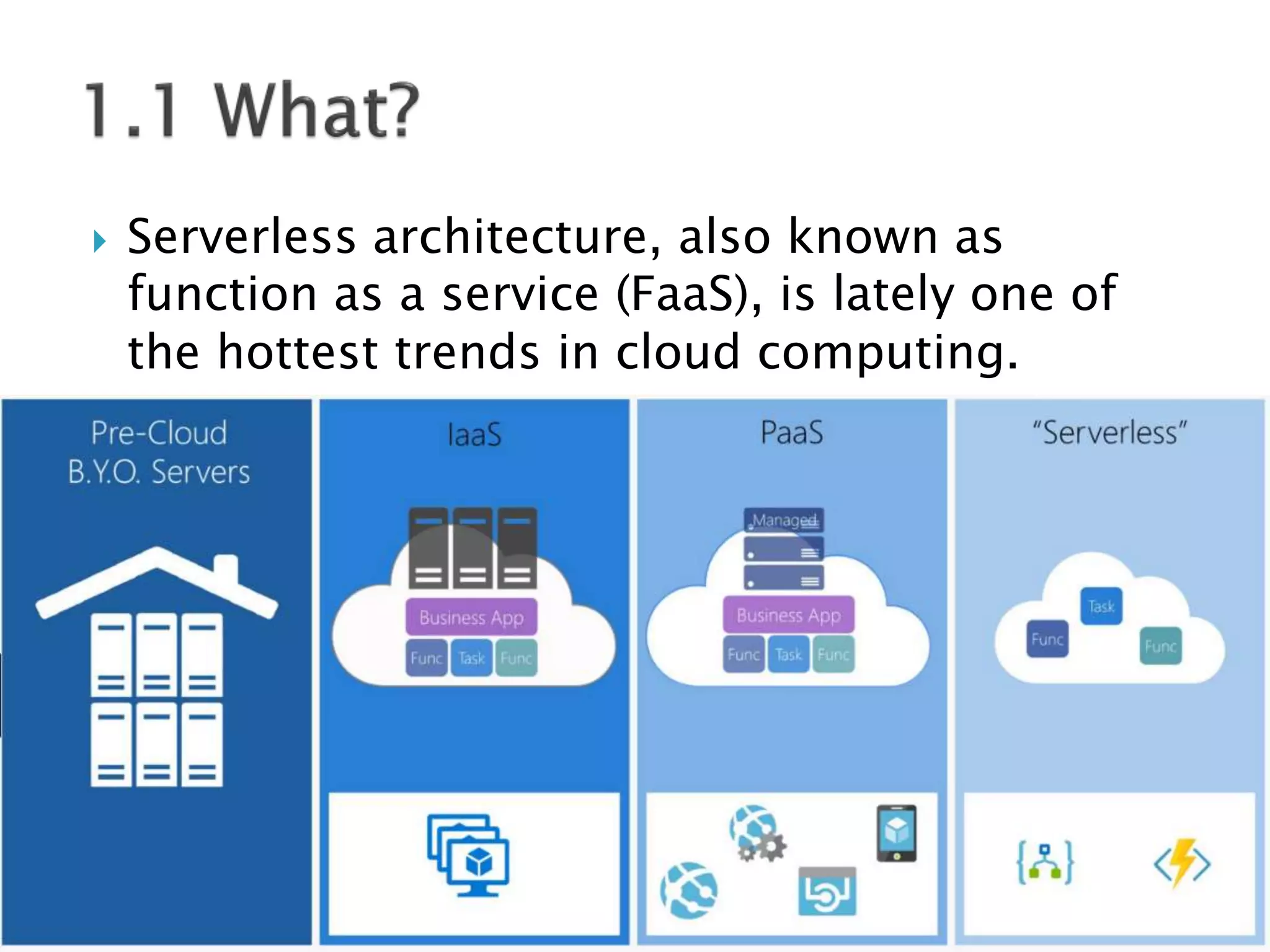 Overview serverless architecture | PPTX