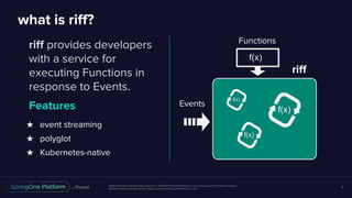 Serverless Spring | PDF